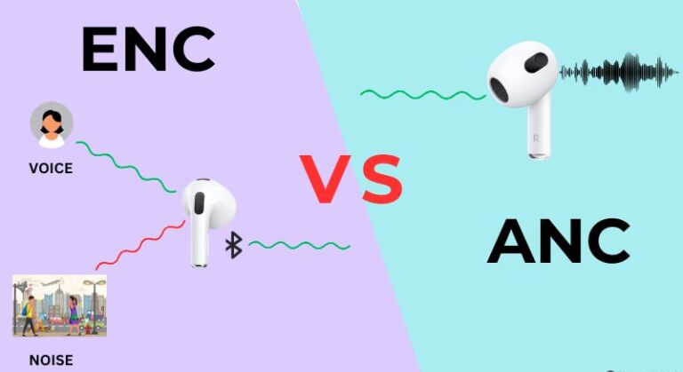 Difference Between ANC and ENC in Earbuds: A Comprehensive Guide ...